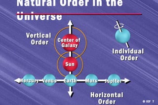 TIMD Philosophy 5 | PPT