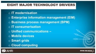 E-Maginarium - People@work 2020 - Gail Humble | PPT