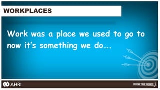 E-Maginarium - People@work 2020 - Gail Humble | PPT