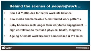 E-Maginarium - People@work 2020 - Gail Humble | PPT