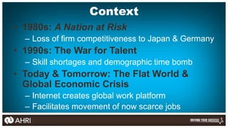 E-Maginarium - People@work 2020 - Gail Humble | PPT