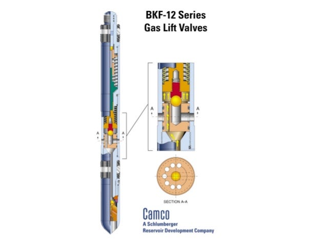 04 gas lift_equipment