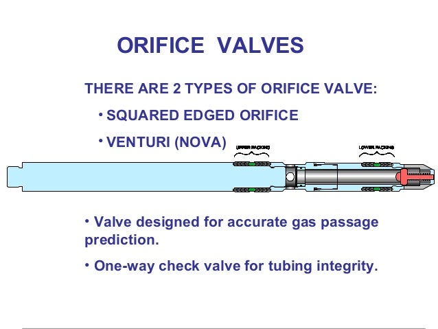 04 gas lift_equipment