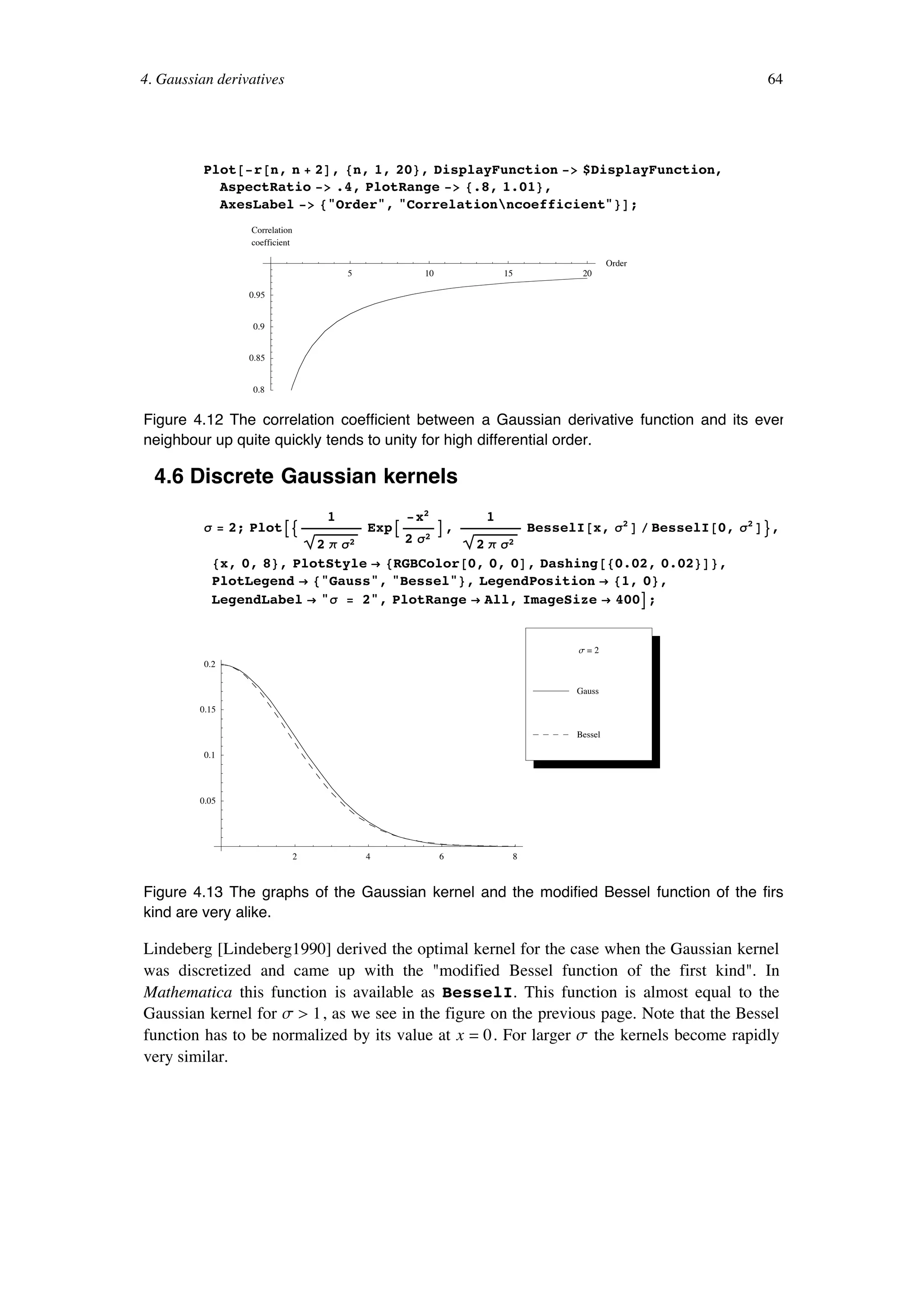 04 gaussian derivatives | PDF