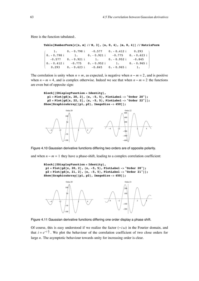 04 gaussian derivatives | PDF | Physics | Science