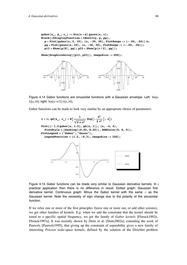 04 gaussian derivatives | PDF | Physics | Science