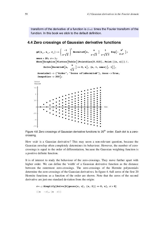 04 gaussian derivatives