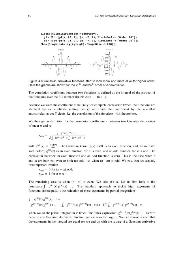 Gaussian Filter Derivative