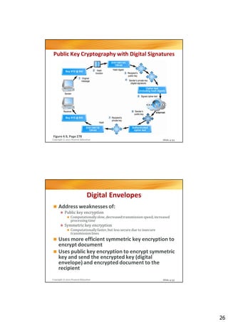 04-1 E-commerce Security slides | PDF