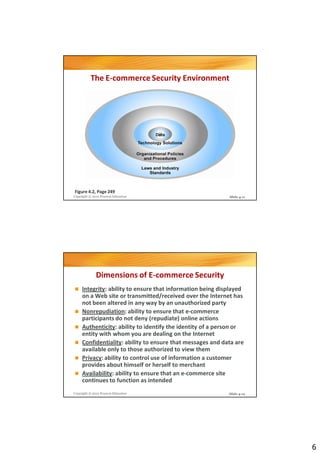 04-1 E-commerce Security slides | PDF