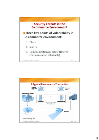 04-1 E-commerce Security slides | PDF