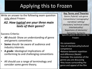 04 genre and frozen | PPT
