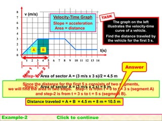 04 Graphs-Physical Science Grade 11 ABM/TVL-ICT | PPT