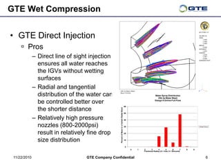 04 gte wet compression short | PDF | Chemistry | Science