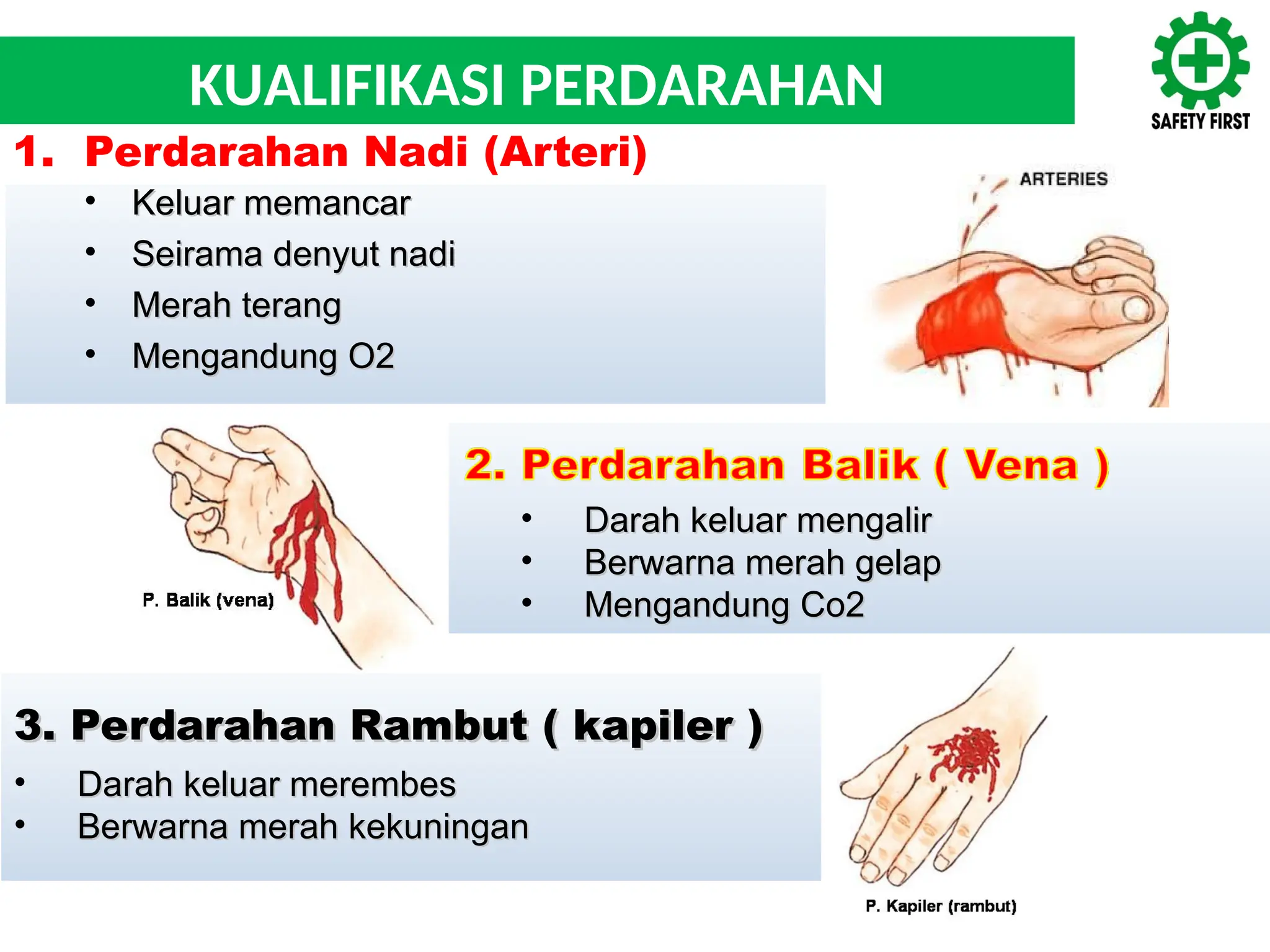 Pertolongan pertama pada kecelakaan tentang perdarahan | PPT