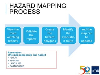 Lesson 4. Community Based Hazard and Evacuation Mapping | PPTX
