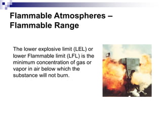 04_hazards_of_conf_spaces_06.ppt