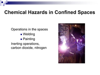 04_hazards_of_conf_spaces_06.ppt