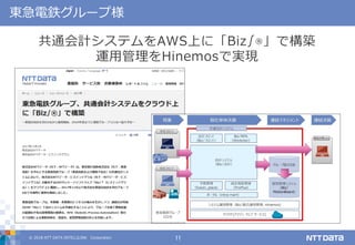 04_Hinemos導入事例とソリューション紹介 | PDF | Cloud Computing | Internet