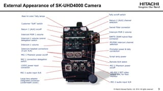 Hitachi 4k studiová 2/3" kamera nové generace | PPTX