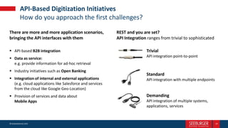 Importance of APIs and their Management in Digitalisation Initiatives | PPT