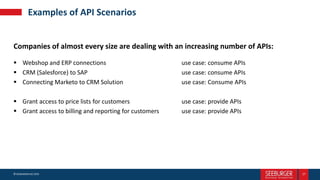 Importance of APIs and their Management in Digitalisation Initiatives | PPT