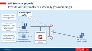 Importance of APIs and their Management in Digitalisation Initiatives | PPT