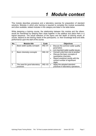 how to prepare standard solutions | PDF