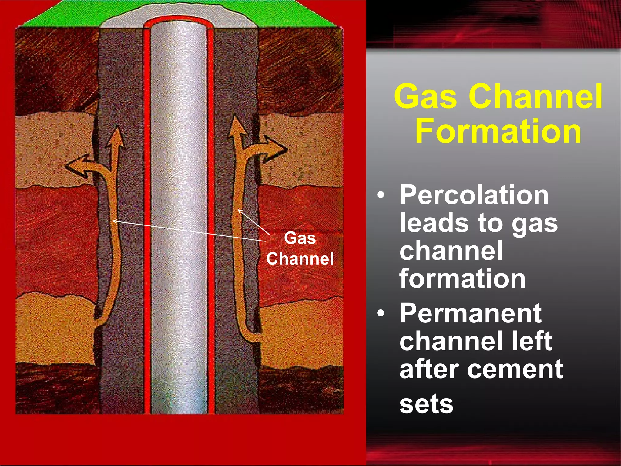 04 Hpht Gas Migration Co2(4 08 06) | PPT