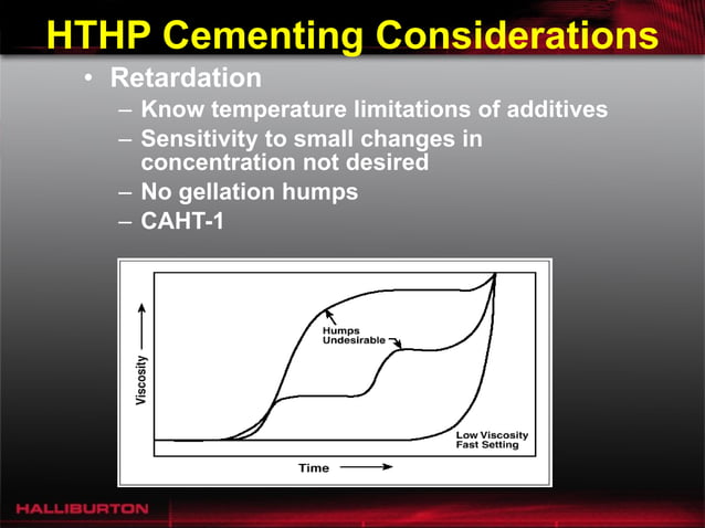 04 Hpht Gas Migration Co2(4 08 06) | PPT