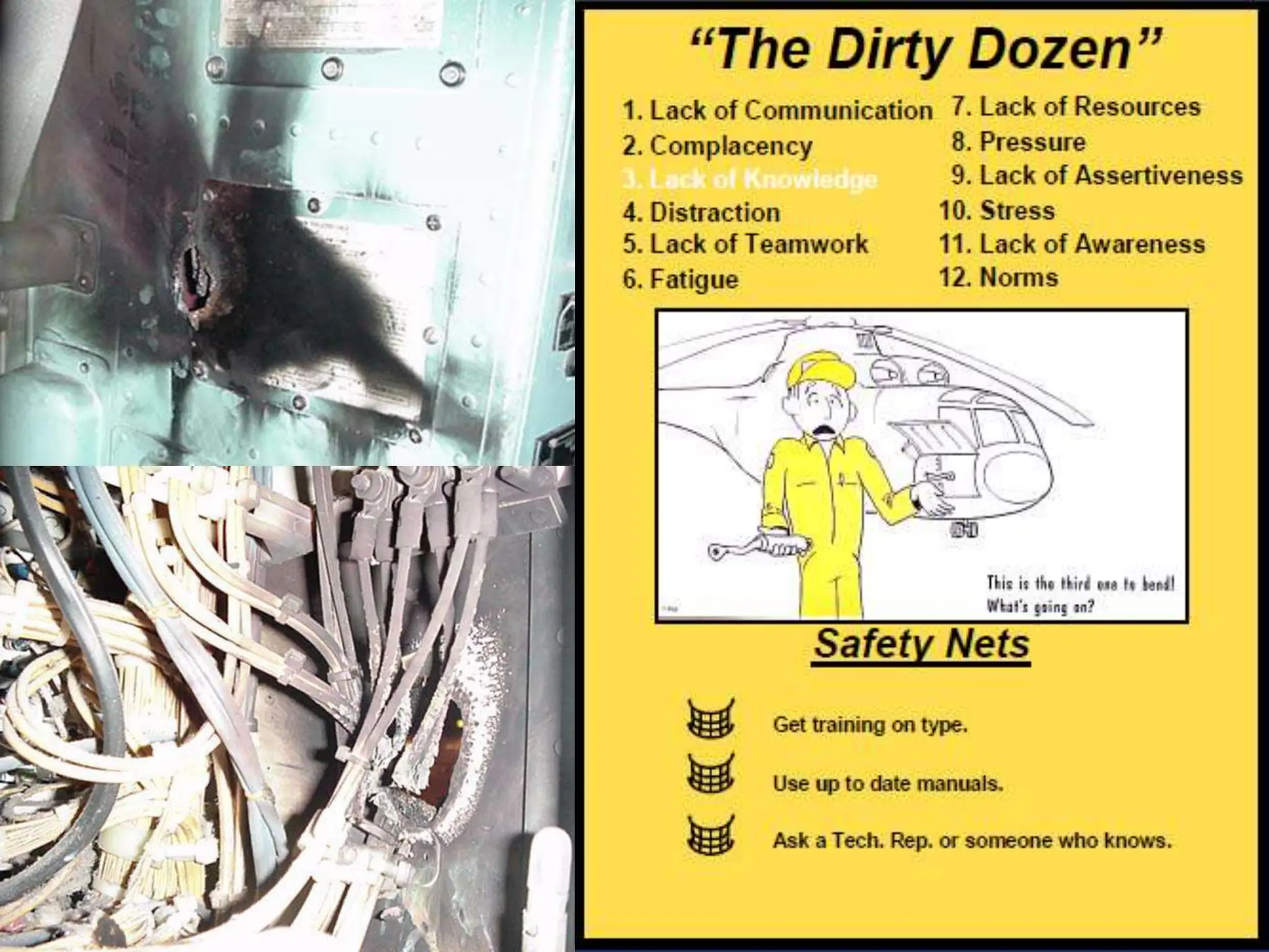 04_human factor in maintenance_contoh Dirty dozen (1).pptx