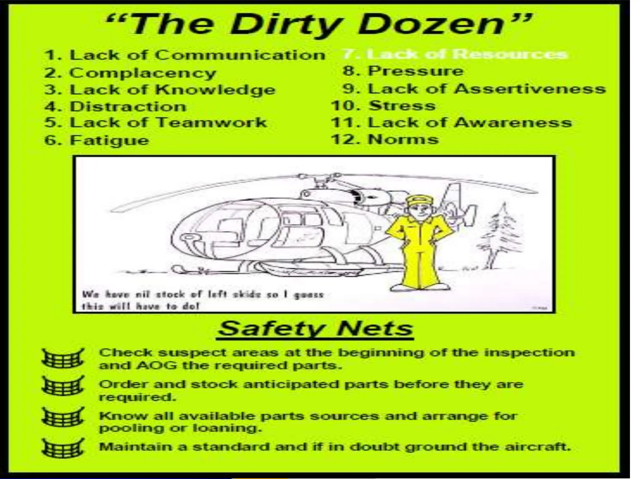 04_human factor in maintenance_contoh Dirty dozen (1).pptx