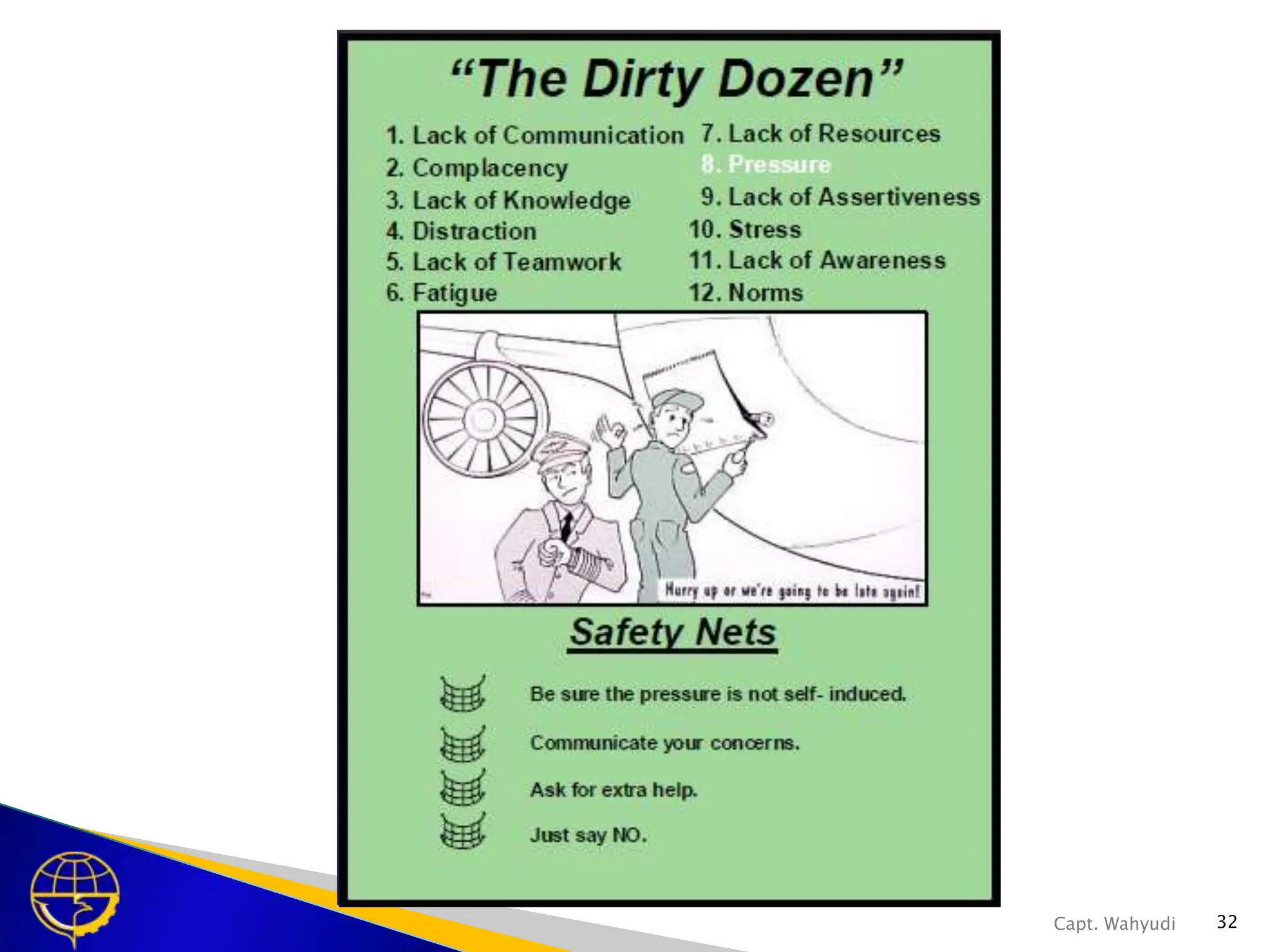 04_human factor in maintenance_contoh Dirty dozen (1).pptx