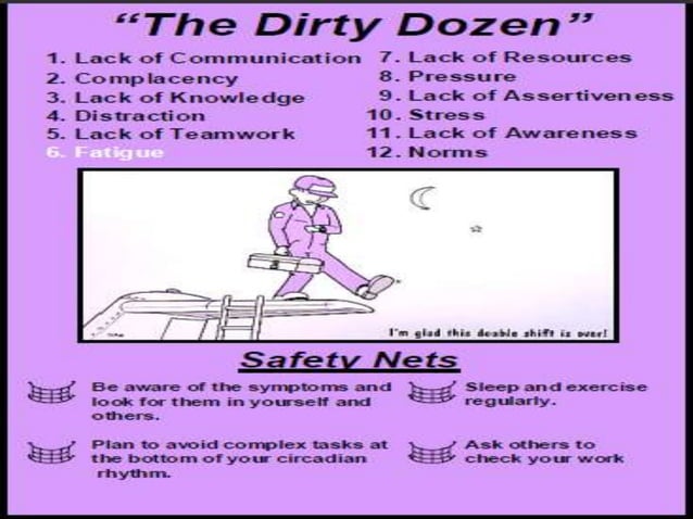 04_human factor in maintenance_contoh Dirty dozen (1).pptx