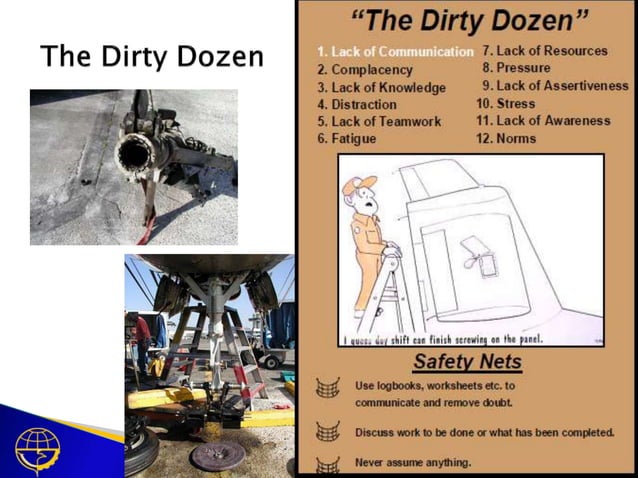 04_human factor in maintenance_contoh Dirty dozen (1).pptx