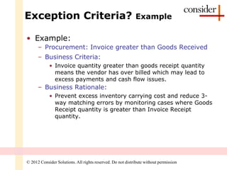 BI Forum 2012 - Continuous Monitoring for Risk & Performance | PPT
