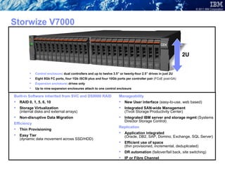IBM Storwize V7000 — unikátní virtualizační diskové pole | PPT | Computer Peripherals | Computing