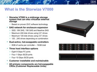 IBM Storwize V7000 — unikátní virtualizační diskové pole | PPT | Computer Peripherals | Computing