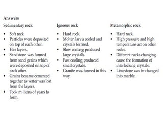 04 identifying different types of rocks | PPT