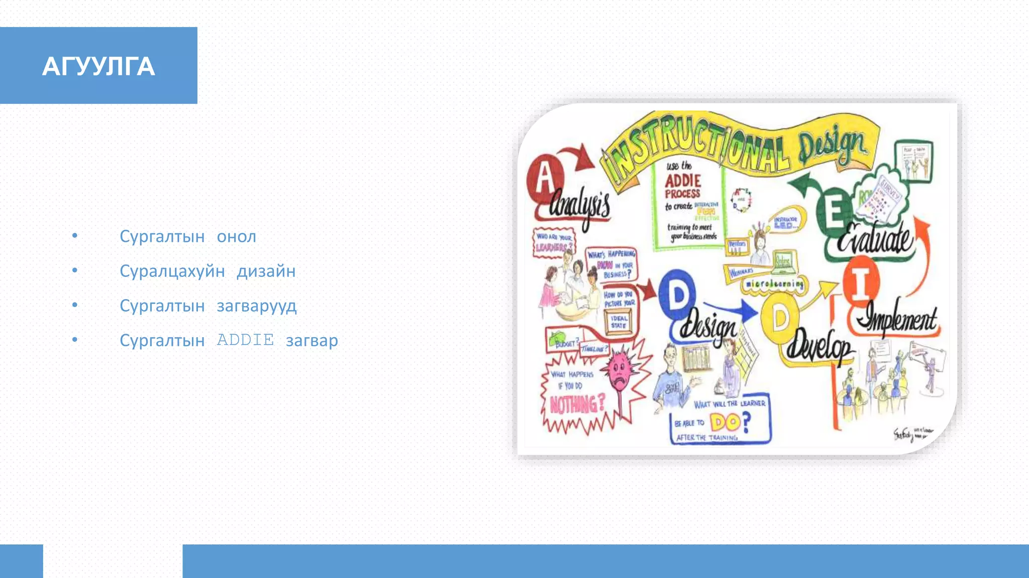 03. INSTRUCTIONAL DESIGN - GANCHIMEG | PPTX