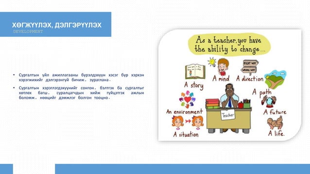 03. INSTRUCTIONAL DESIGN - GANCHIMEG | PPTX