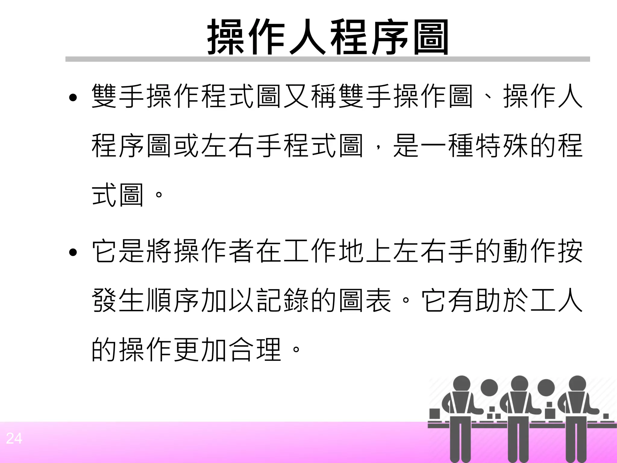 人機作業分析 man machine chart | PDF
