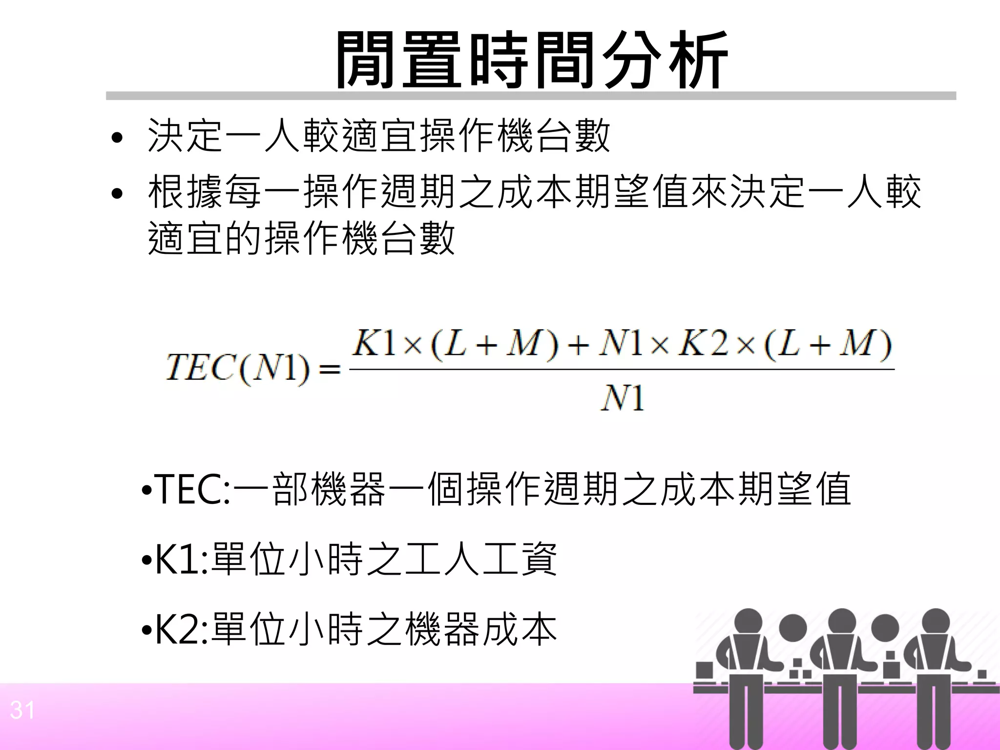 人機作業分析 man machine chart | PDF
