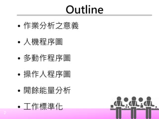 人機作業分析 man machine chart | PDF