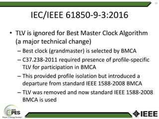 04IEEEPTPpresentation.pdf