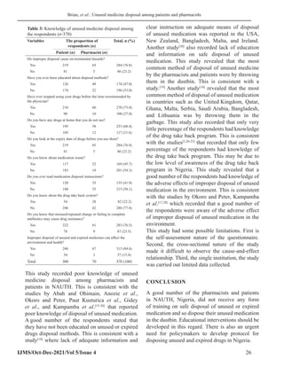 Knowledge and practice of unused medicines disposal among patients and pharmacists in a teaching ...