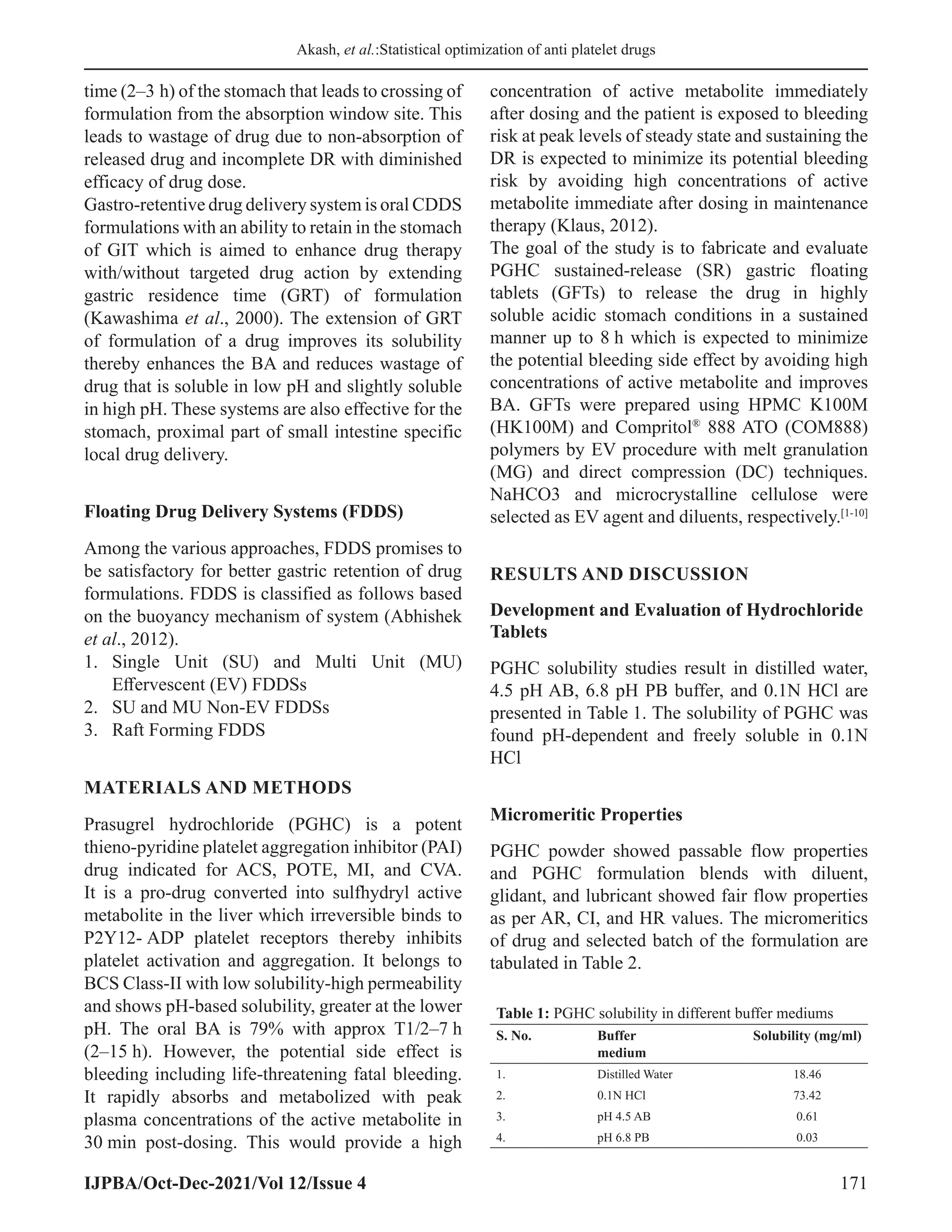 04_IJPBA_1958_21.pdf