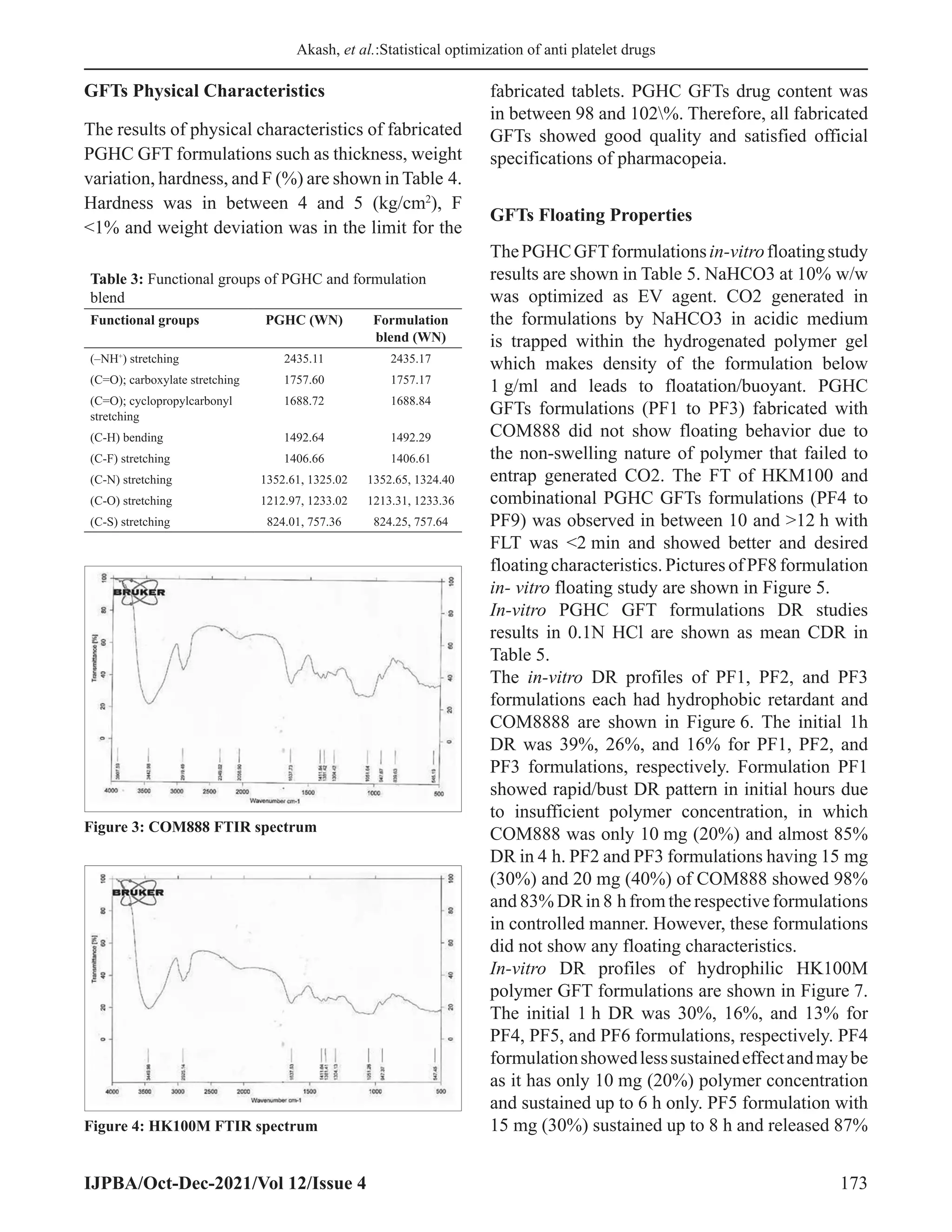 04_IJPBA_1958_21.pdf