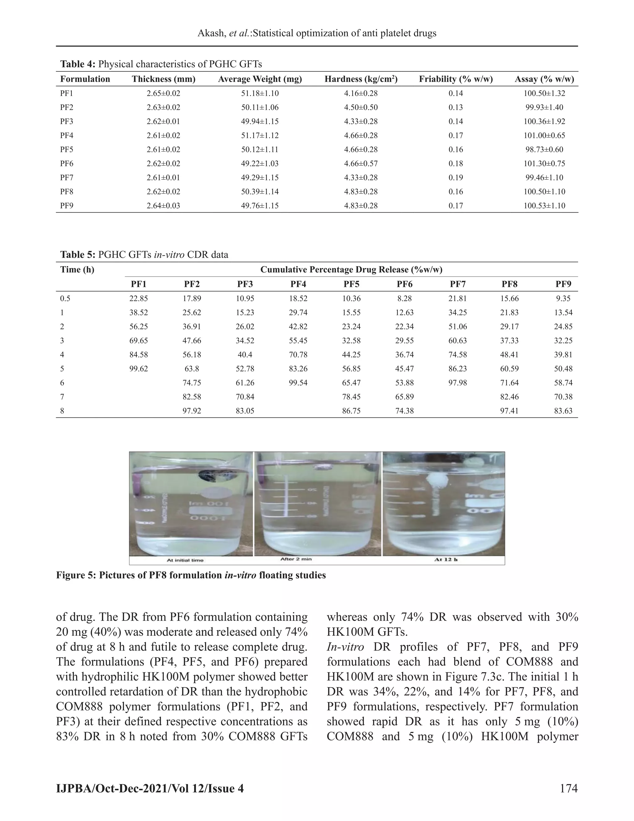 04_IJPBA_1958_21.pdf