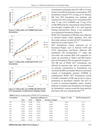 04_IJPBA_1958_21.pdf